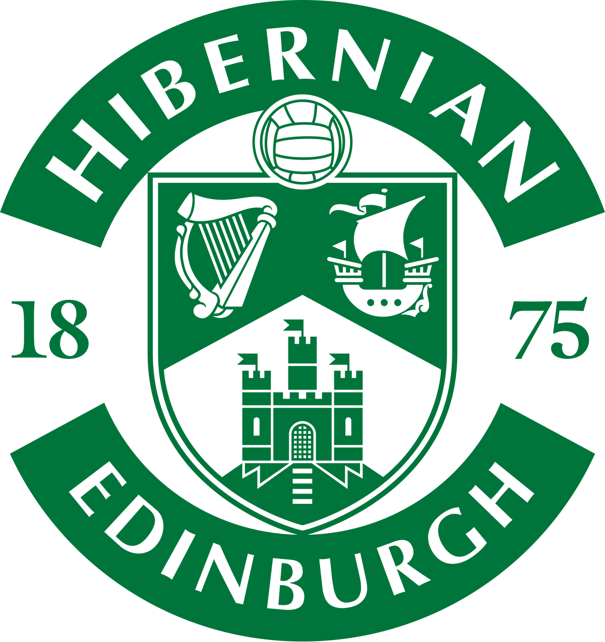 Sunshine on Leith- Hibernian F.C: Documentary On Newstalk | Newstalk