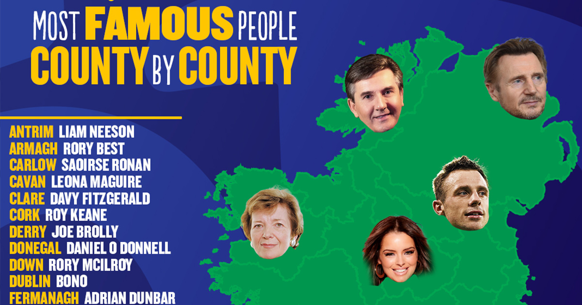 Famous People In Ireland