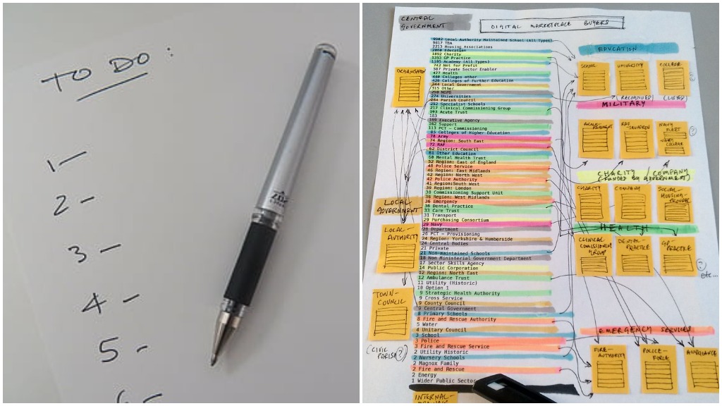 Why Do Irish People Love Lists So Much?