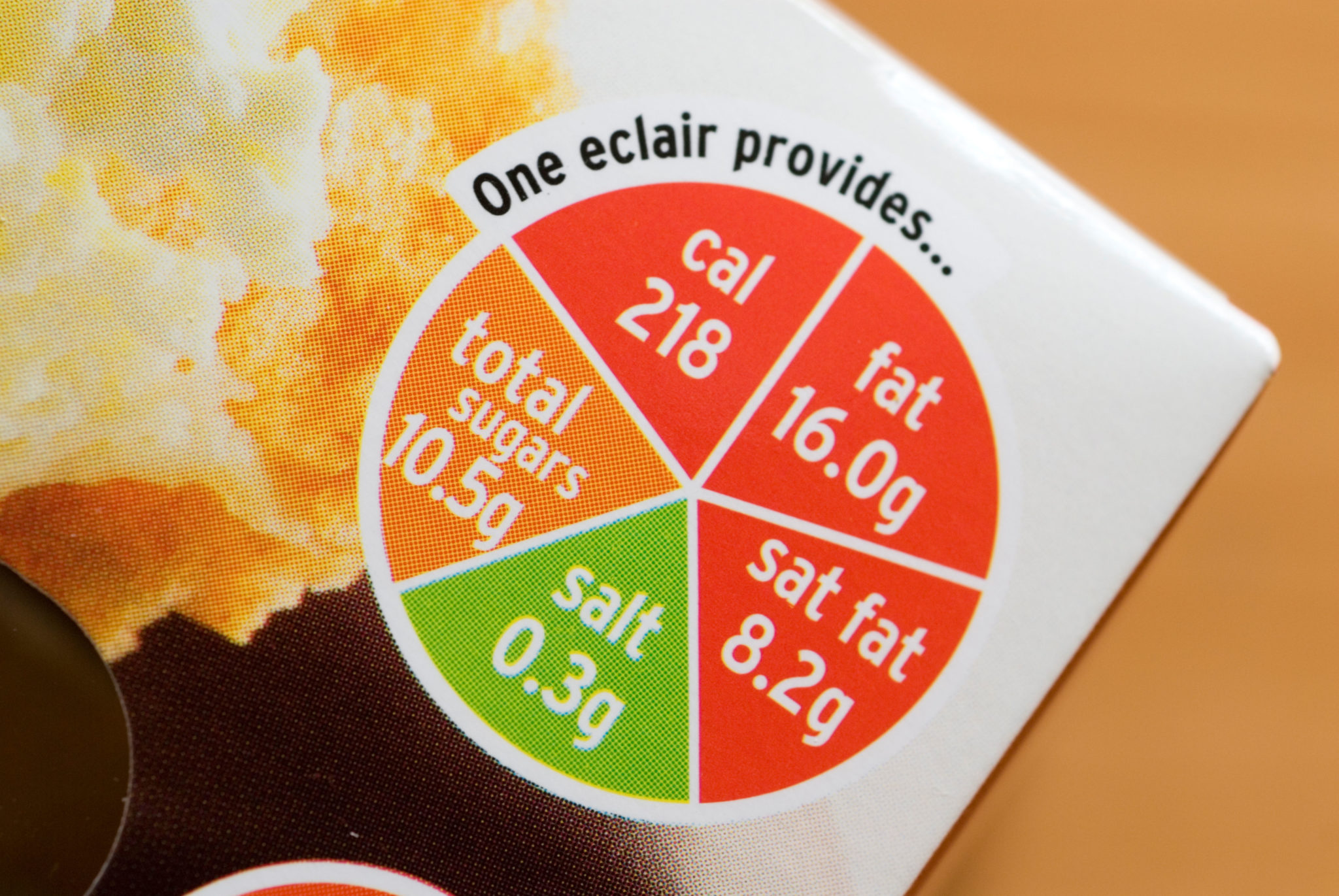 Eating Disorder Charity Says Leaving Calories Off Menus Is A Good Idea ...
