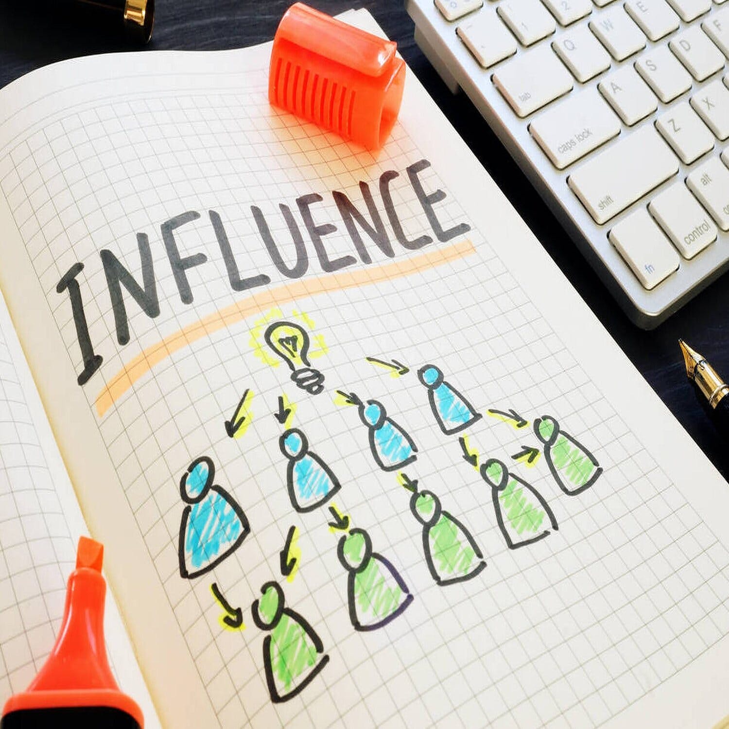 The power of influencing with Brian Ahearn | Newstalk