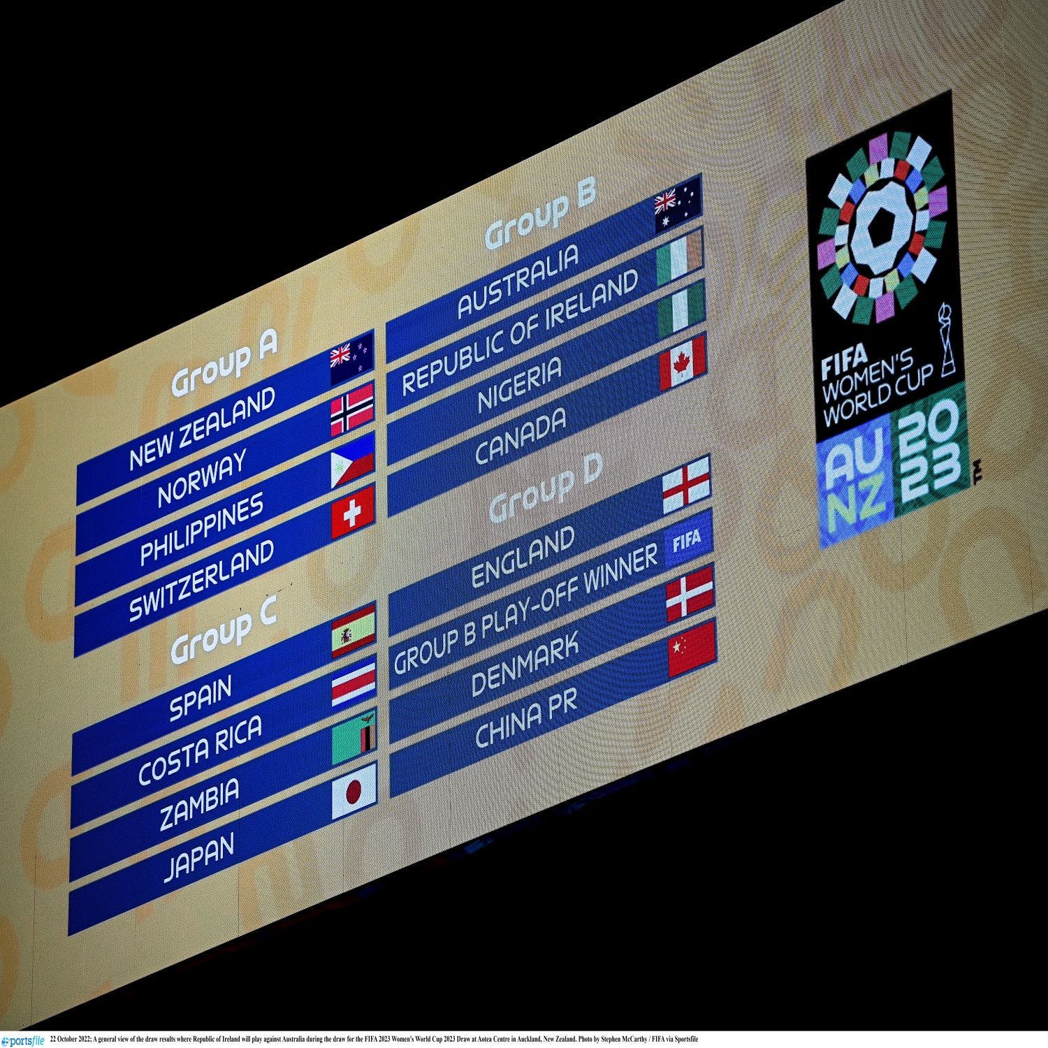 FIFA Women’s World Cup 2023 draw with Karen Duggan | Newstalk