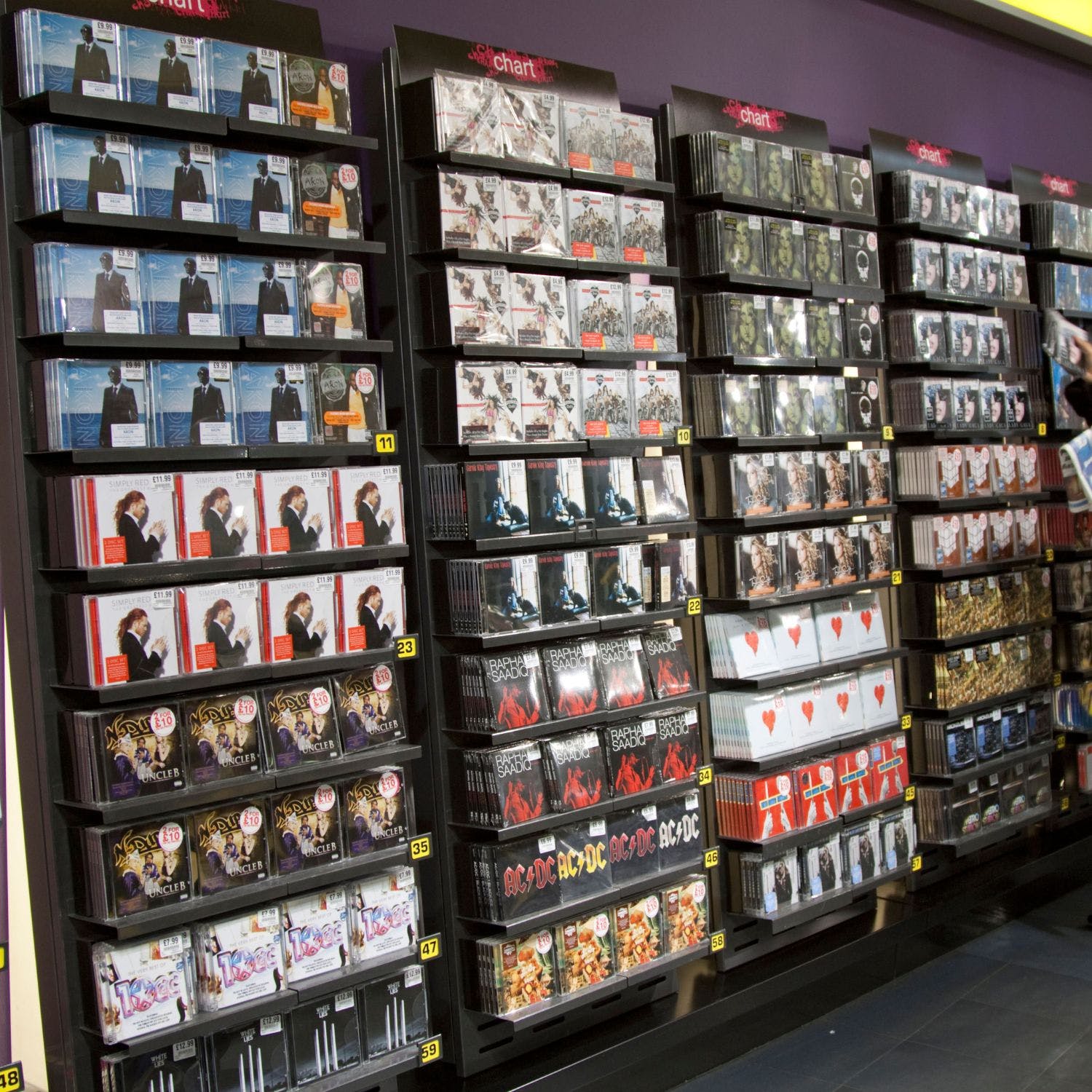 The History of the Irish Singles Chart | Newstalk