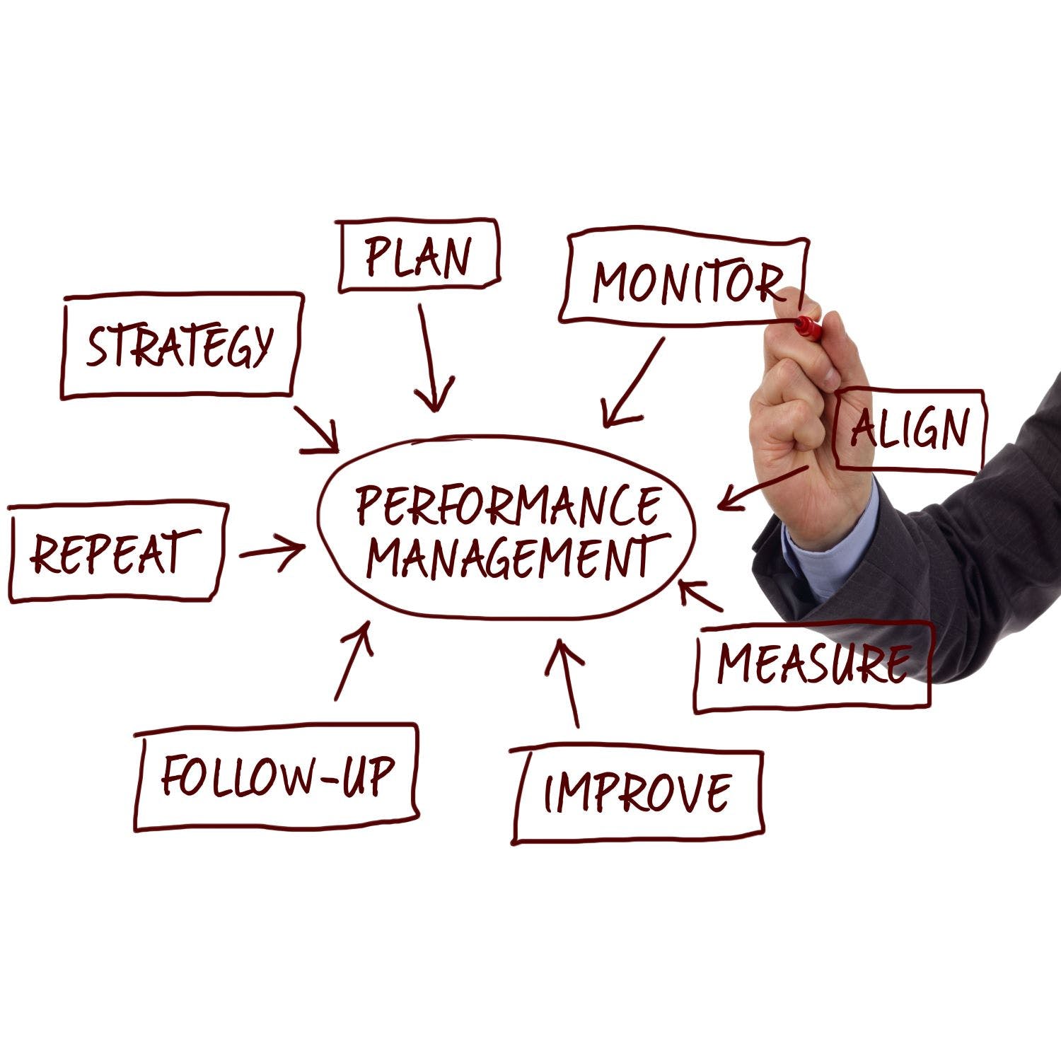 A guide to the art of reflective coaching with Rosie Nice | Newstalk