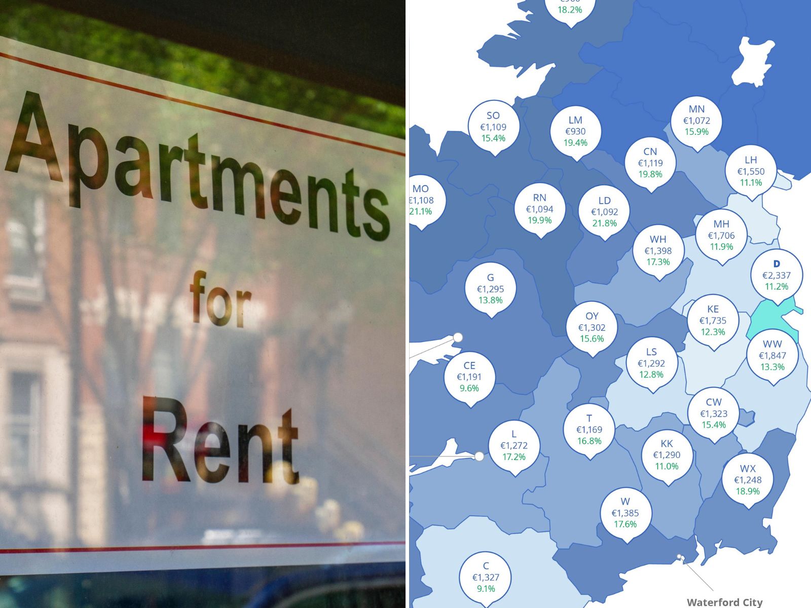 Rents see smallest quarterly increase since 2020 - Daft report | Newstalk